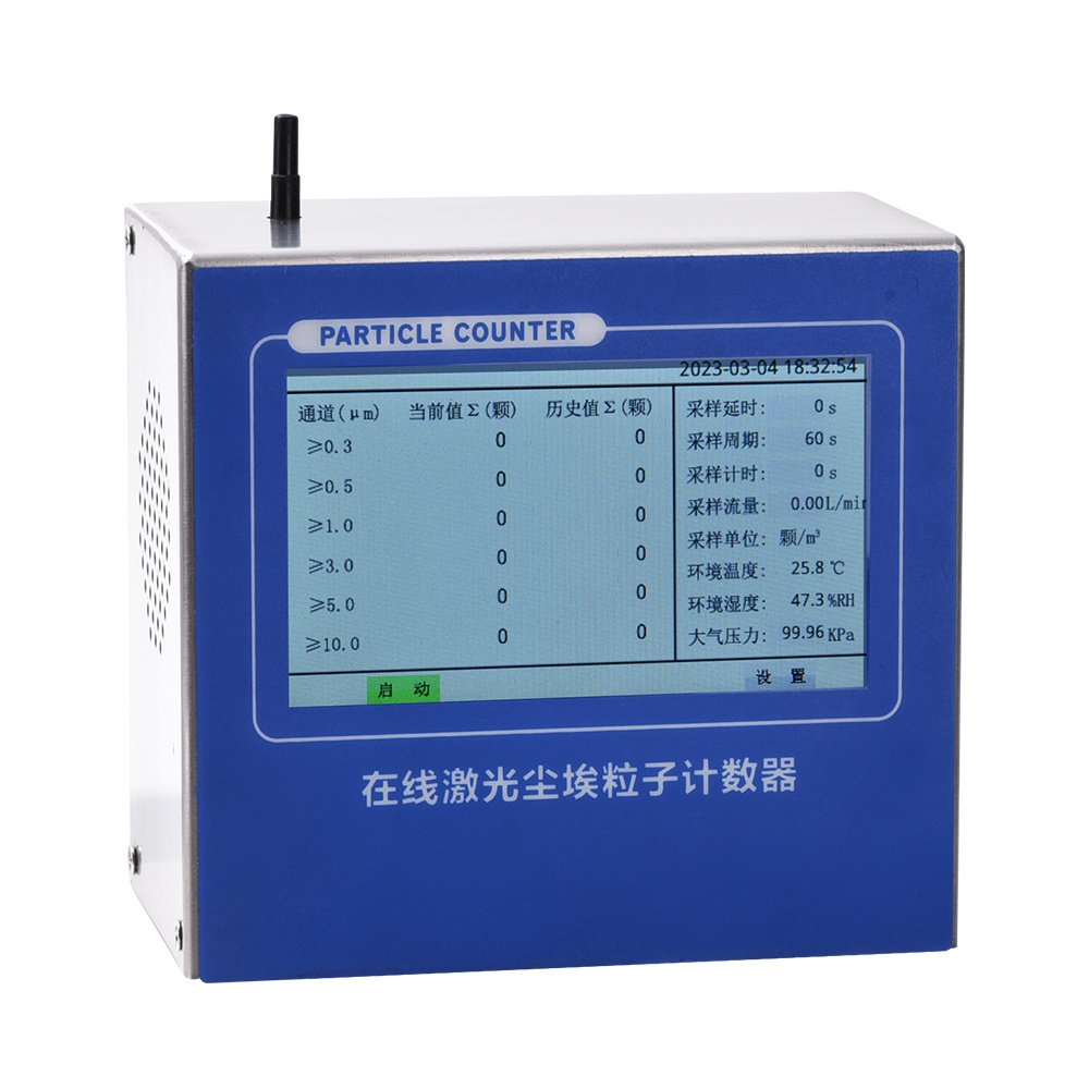 How Do Dust Particle Counters Work? - Leading Environmental Sensor ...